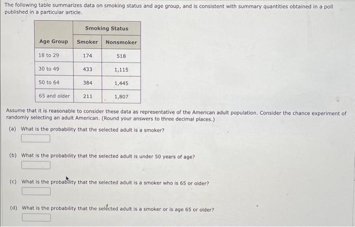 Solved The following table summarizes data on smoking status | Chegg.com