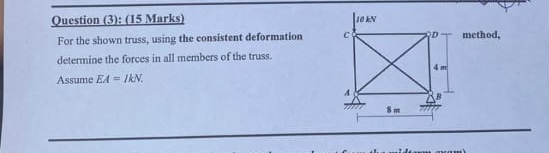 Solved Question (3): (15 ﻿Marks)For the shown truss, using | Chegg.com