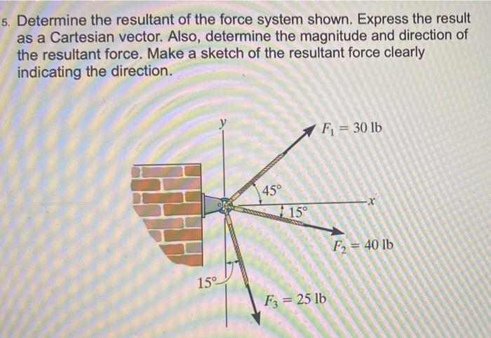 Solved 5. Determine the resultant of the force system shown. | Chegg.com