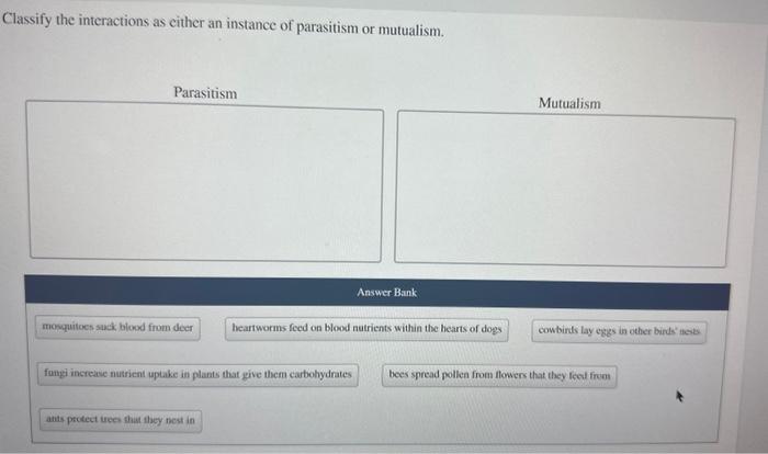 Solved Classify the interactions as cither an instance of | Chegg.com