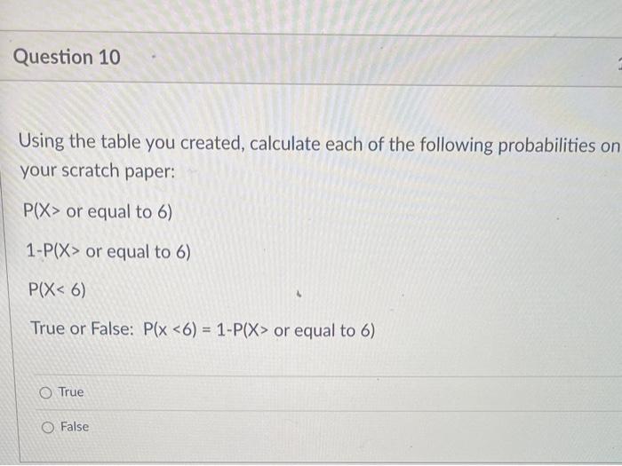 Solved Using the table you created, calculate each of the | Chegg.com