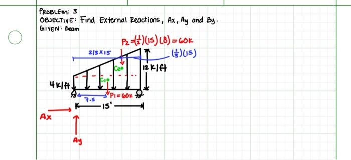 Solved Problem: 3 OBJECTIVE: Find External Reactions, Ax,Ay | Chegg.com