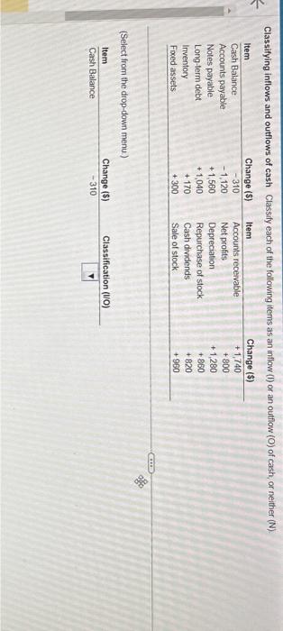 Solved (Select from the drop-down menu.) | Chegg.com