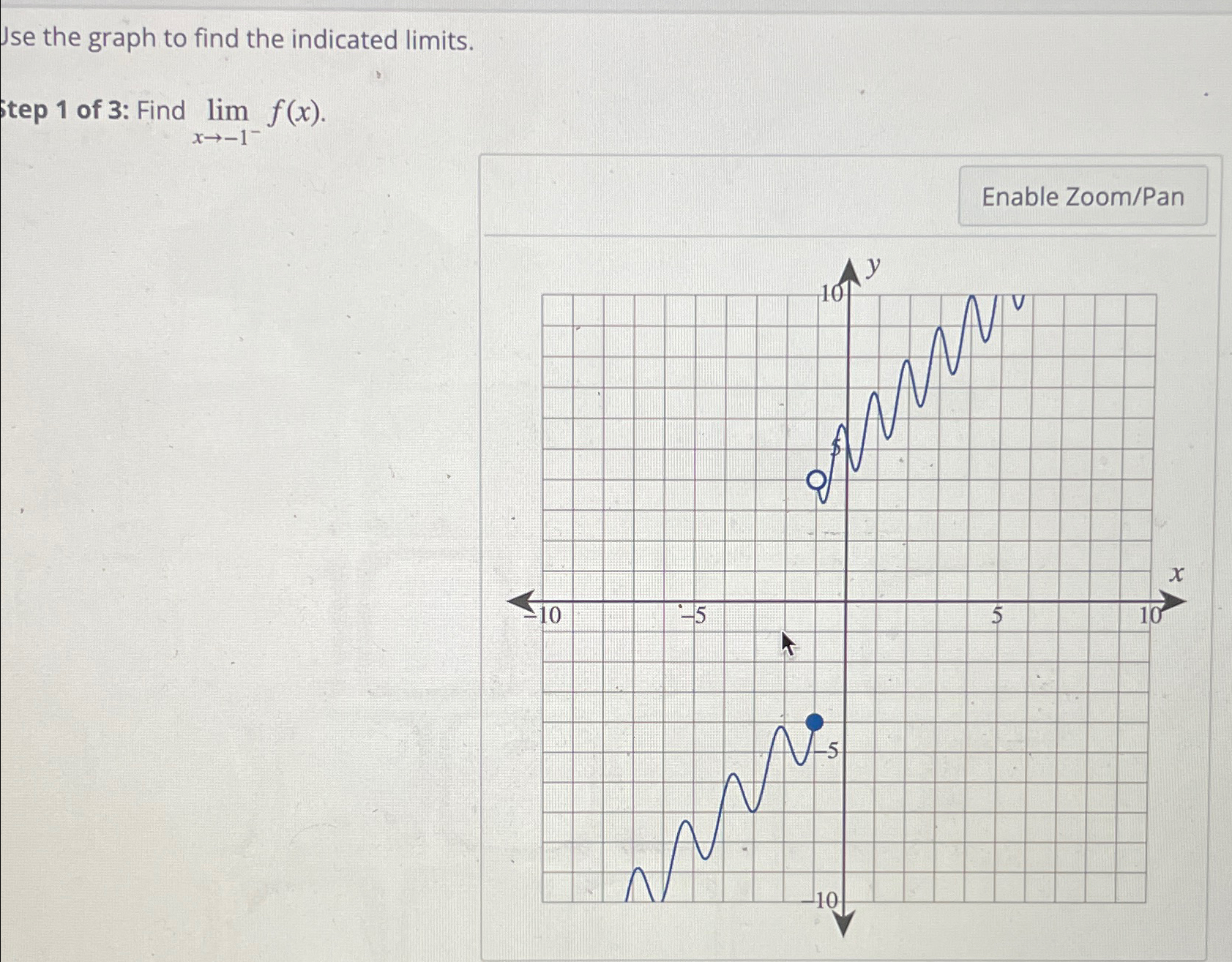 Solved Use the graph to find the indicated limits.Step 1 ﻿of | Chegg.com