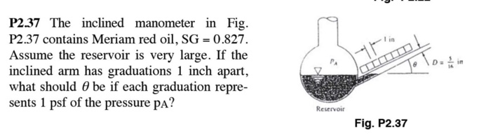 Solved P2.37 The inclined manometer in Fig. P2.37 contains | Chegg.com