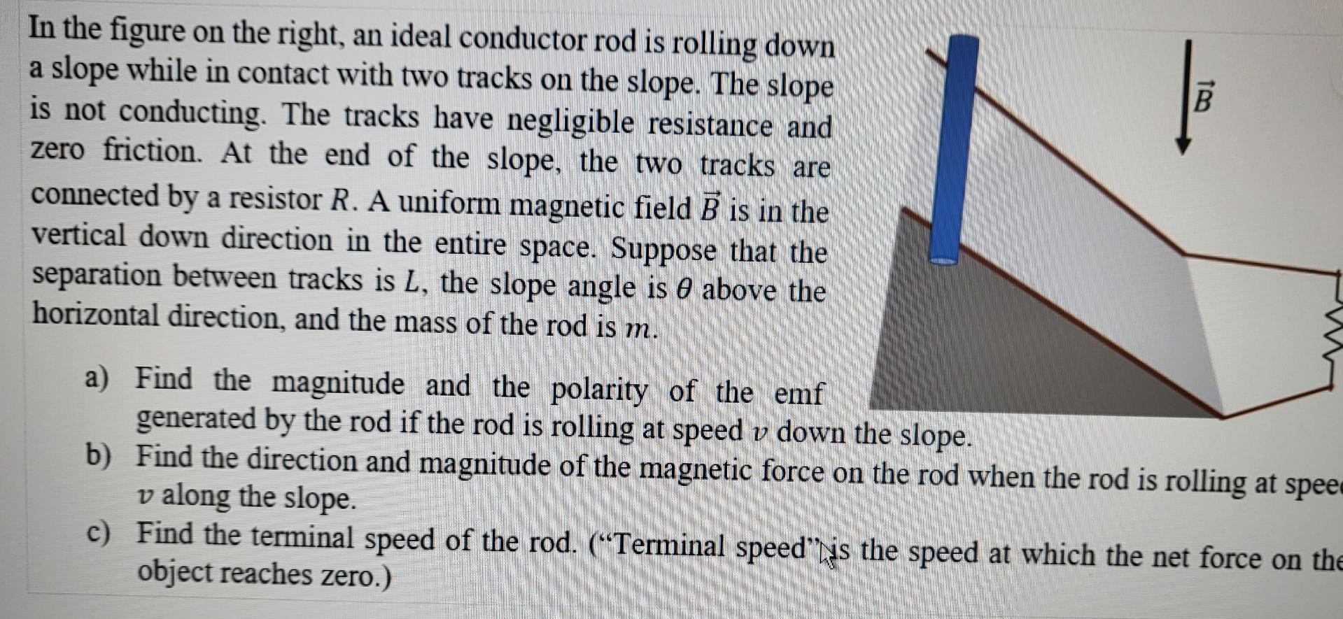Solved In the figure on the right, an ideal conductor rod is | Chegg.com