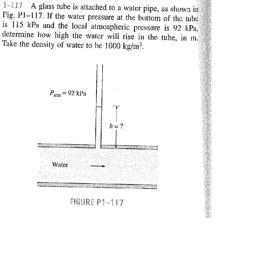 Solved A glass tube is attached to a water pipe, as shown | Chegg.com