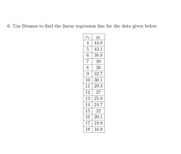 Solved 6. Use Desmos to find the linear regression line for | Chegg.com