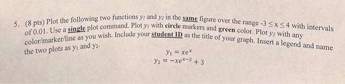 Solved 5. (8 pts) Plot the following two functions yl and y2 | Chegg.com
