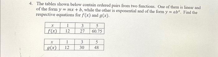 Solved The tables shown below contain ordered pairs from two | Chegg.com