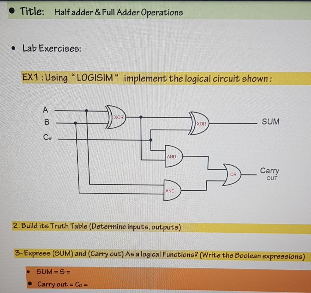 Solved Title: Half adder & Full Adder Operations • Lab | Chegg.com