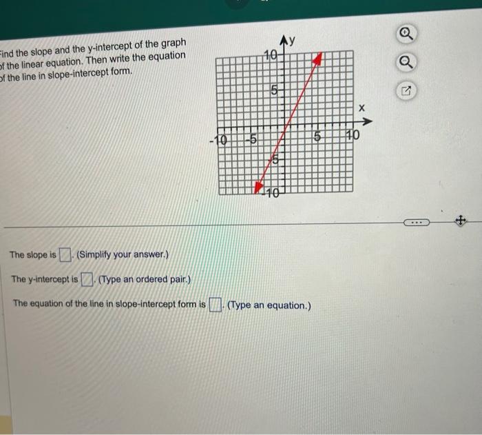 Solved ind the slope and the y-intercept of the graph ff the | Chegg.com Solved ind the slope and the y-intercept of the graph ff the | Chegg.com
