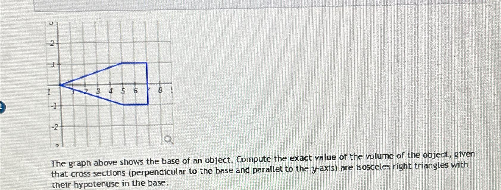Solved The graph above shows the base of an object. Compute | Chegg.com