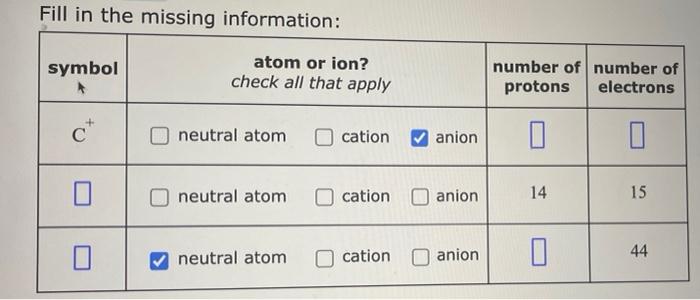 Solved Fill in the missing information: symbol atom or ion? | Chegg.com