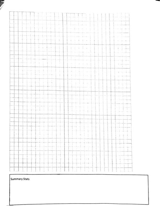 Project Description: In this project, students are | Chegg.com