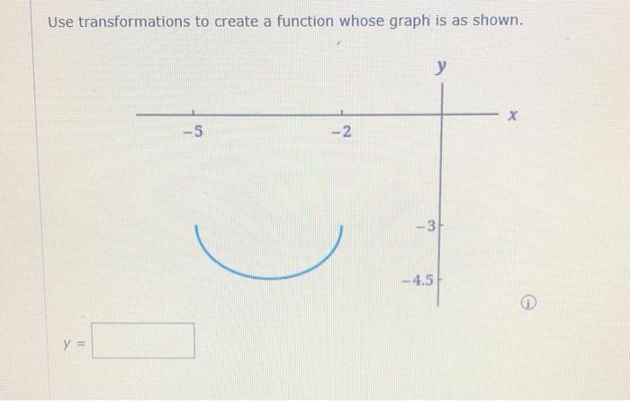 Solved The graph of y=3x−x2 is given. Use transformations to | Chegg.com