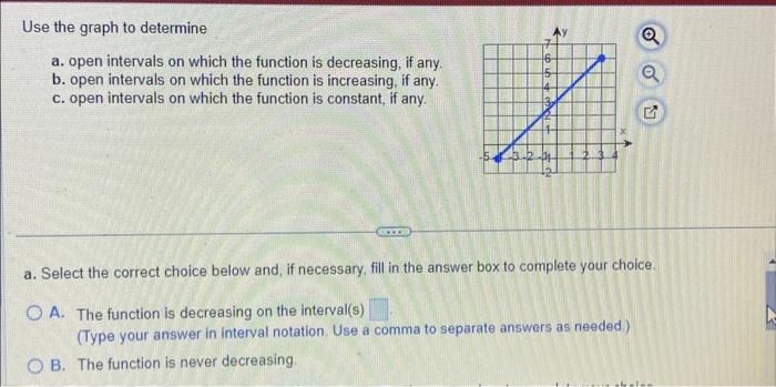 Solved Use the graph to determine a. open intervals on which | Chegg.com