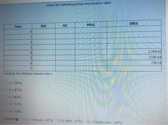 Solved Given the following partial amortization table: OB(t) | Chegg.com