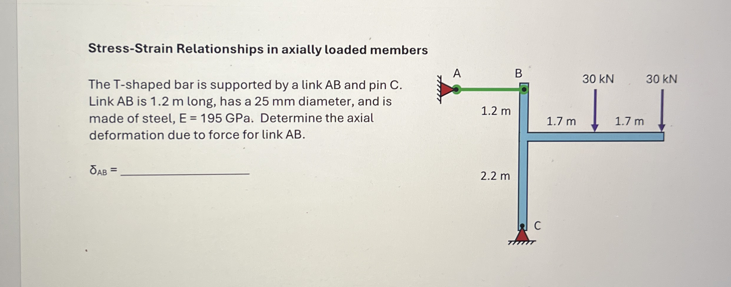 Solved Stress-Strain Relationships in axially loaded | Chegg.com