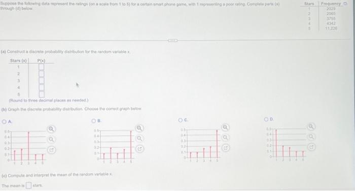 Solved Suppose the following data represent the ratings (on | Chegg.com
