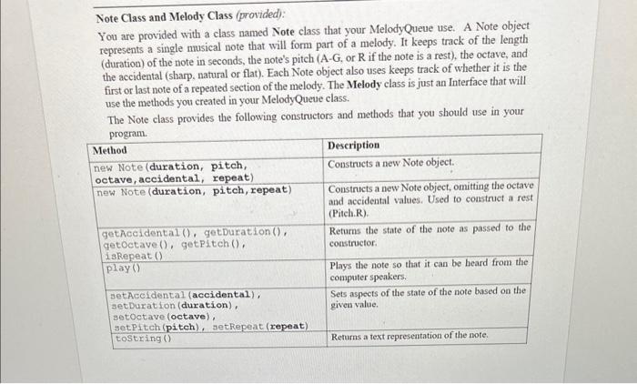Solved Instructions This project focuses on queues and | Chegg.com