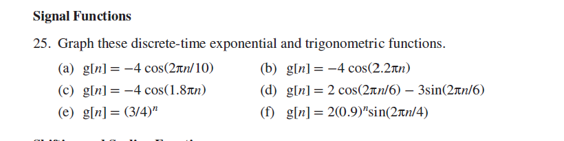 Solved Signal FunctionsGraph these discrete-time exponential | Chegg.com