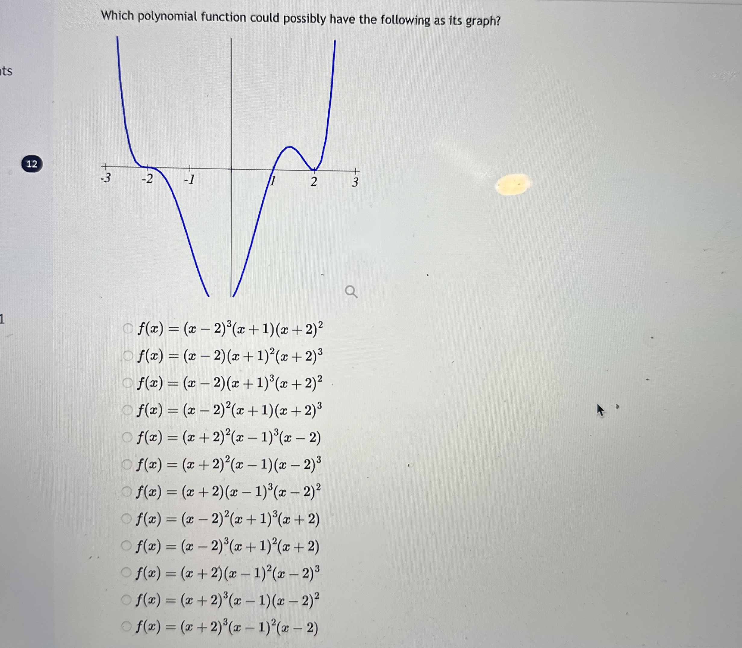 Solved Which polynomial function could possibly have the | Chegg.com