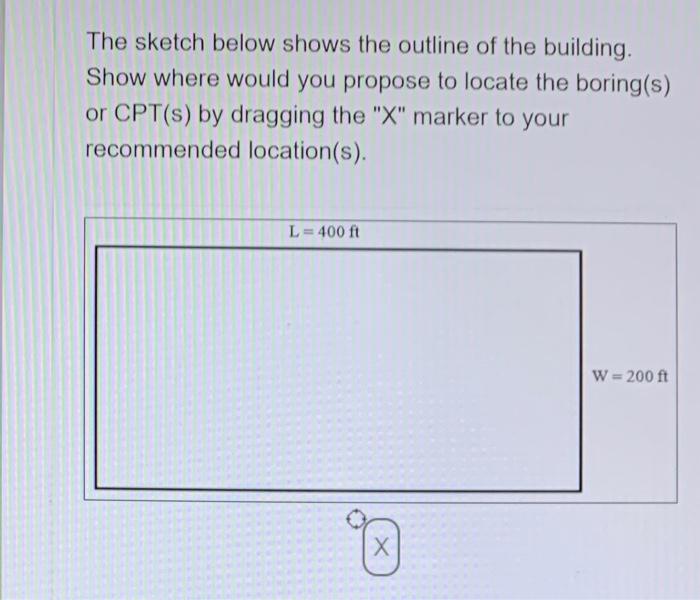 Solved The sketch below shows the outline of the building. | Chegg.com