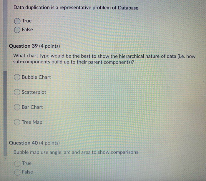 Solved Data duplication is a representative problem of | Chegg.com