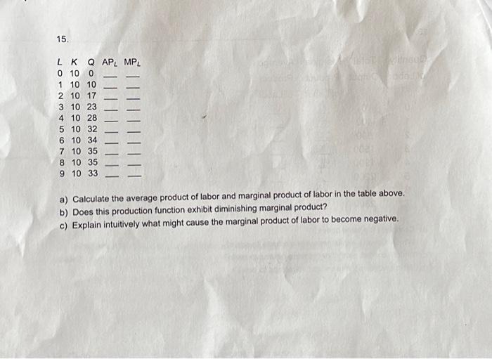 Solved a) Calculate the average product of labor and | Chegg.com