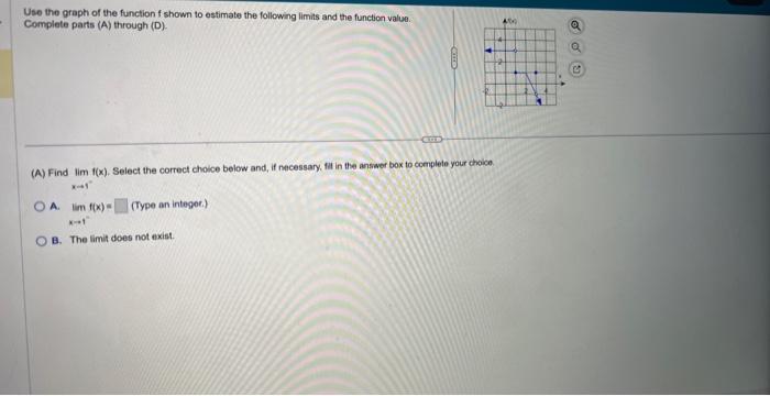 Solved Uso the graph of the function f shown to estimate the | Chegg.com