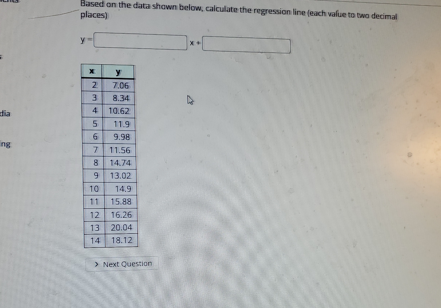 Solved Based on the data shown below, calculate the | Chegg.com