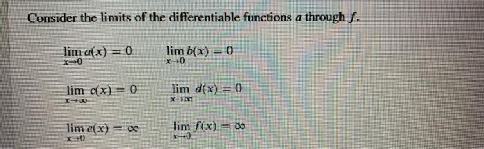 Solved Consider the limits of the differentiable functions a | Chegg.com