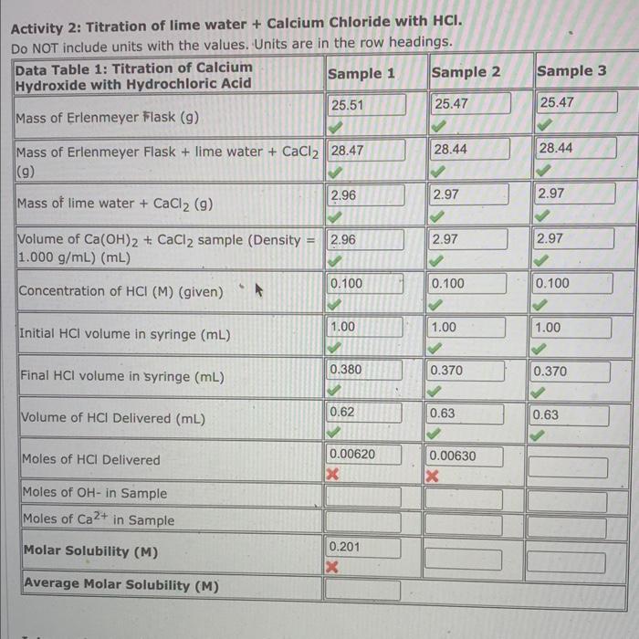 Solved Activity 1a) Moles of HCl delivered?b) moles of OH- | Chegg.com