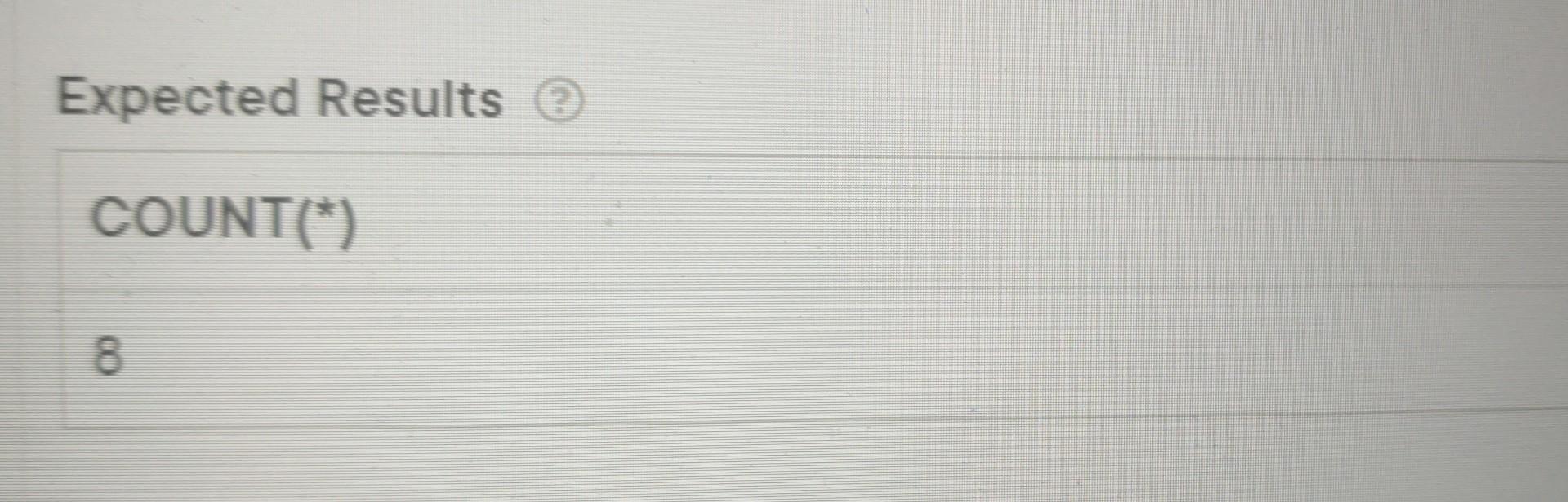 Solved The structure and contents of the ChO7 SaleCo | Chegg.com