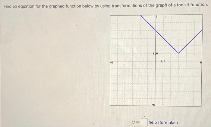 Solved Find An Equation For The Graphed Function Below By 
