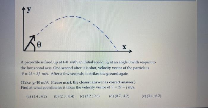 Solved A projectile is fired up at t=0 with an initial speed | Chegg.com