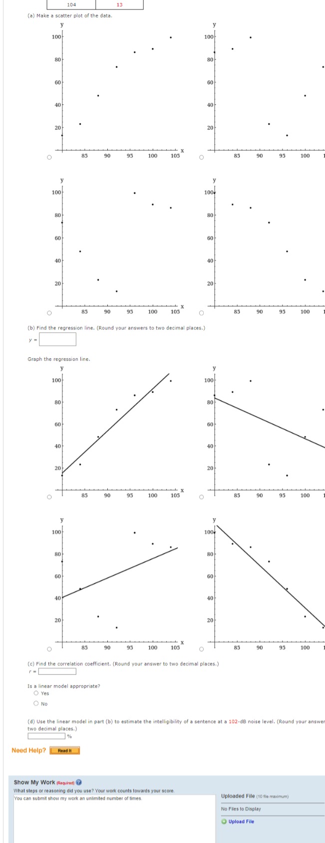 Solved (a) ﻿Make a scatter plot of the data.(b) ﻿Find the | Chegg.com