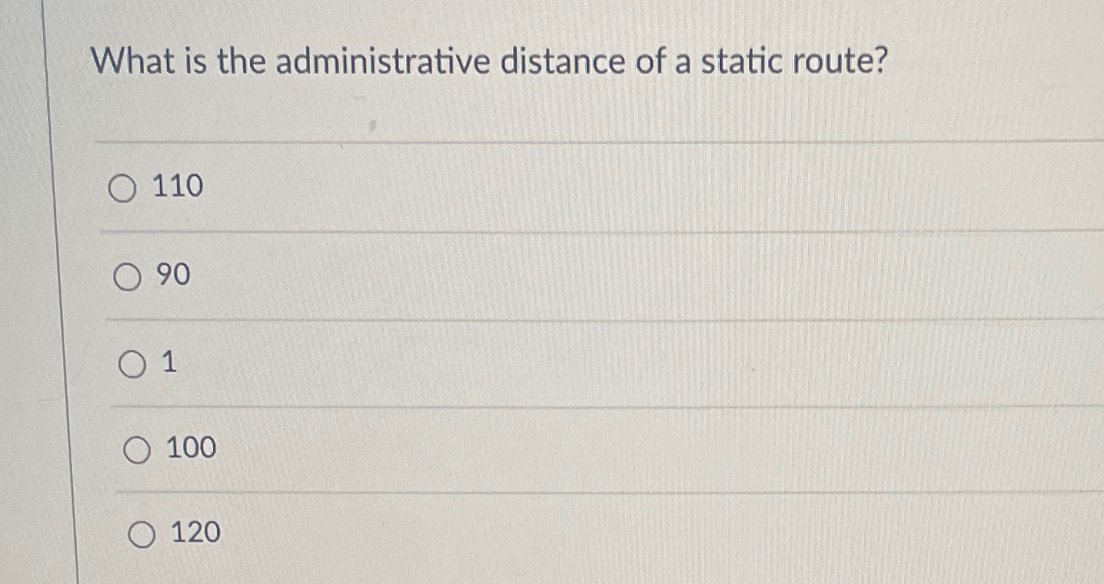 Solved What is the administrative distance of a static | Chegg.com