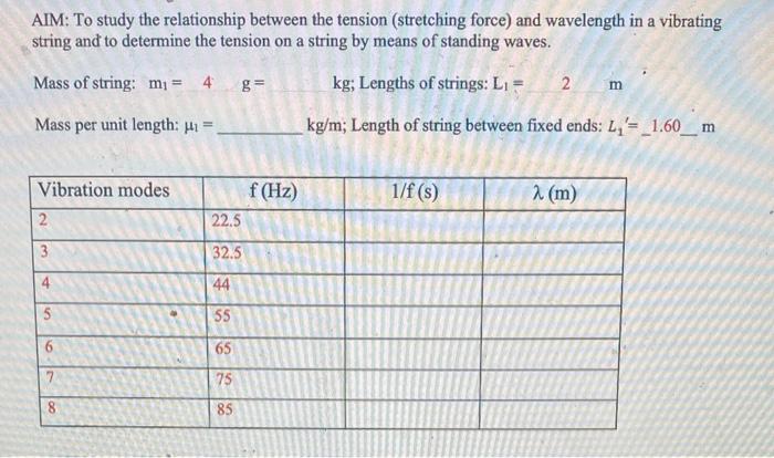 Solved ANALYSIS AND QUESTIONS: 1. Plot a graph of the | Chegg.com