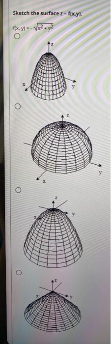 Solved Sketch the surface z=f(x,y). f(x,y)=−x2+y2 | Chegg.com