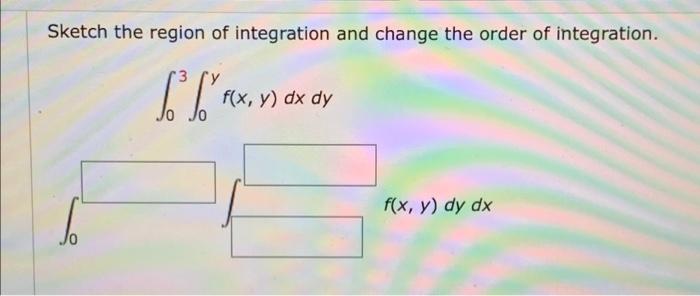 Solved Sketch the region of integration and change the order | Chegg.com