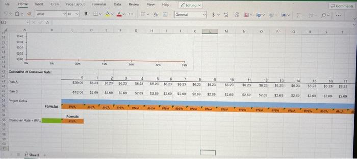 Solved Excel Online Structured Activity: NPV profiles A | Chegg.com