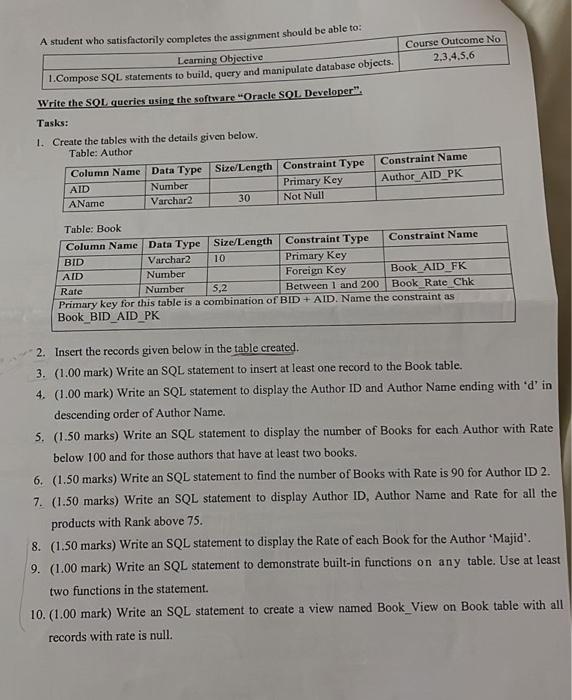 Solved Write the SOL queries using the software "Oracle SOL | Chegg.com