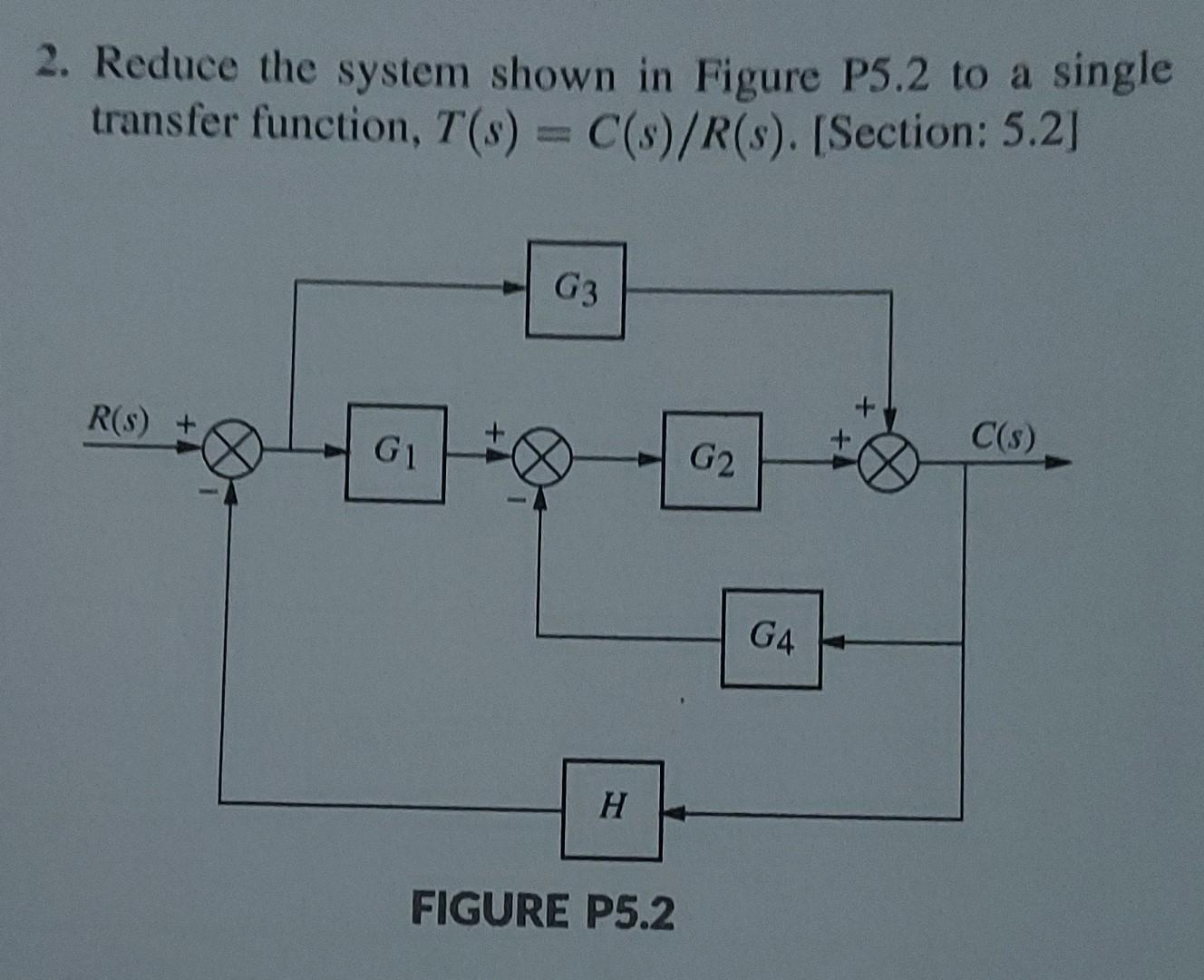 Solved 2. Reduce the system shown in Figure P5.2 to a single | Chegg.com