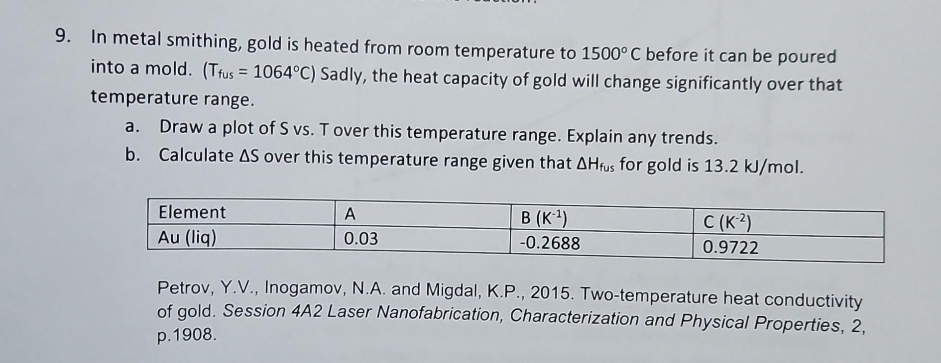 9. In metal smithing, gold is heated from room | Chegg.com