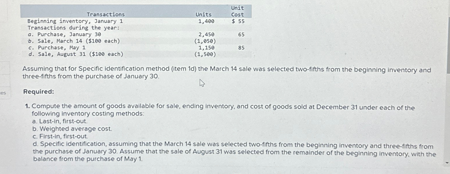 Solved Question | Chegg.com