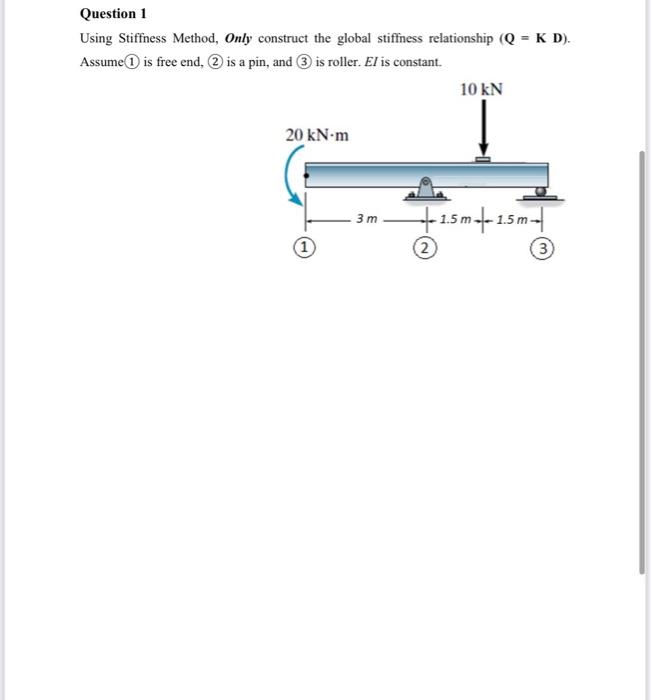 Solved Question 1 Using Stiffness Method, Only construct the | Chegg.com
