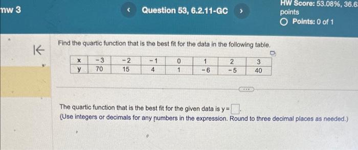 Solved Find the quartic function that is the best fit for | Chegg.com