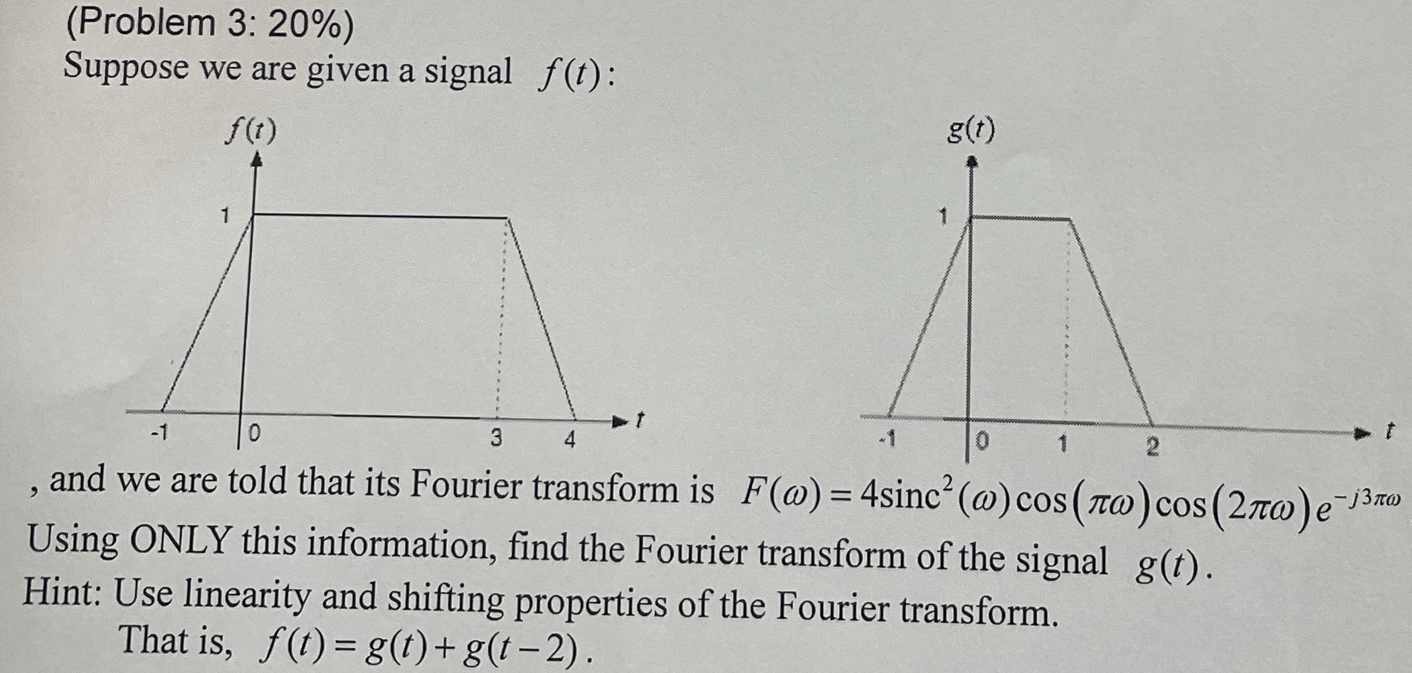 Solved by an EXPERT (Problem 3: 20%)Suppose we are given a signal f(t) | Chegg.com